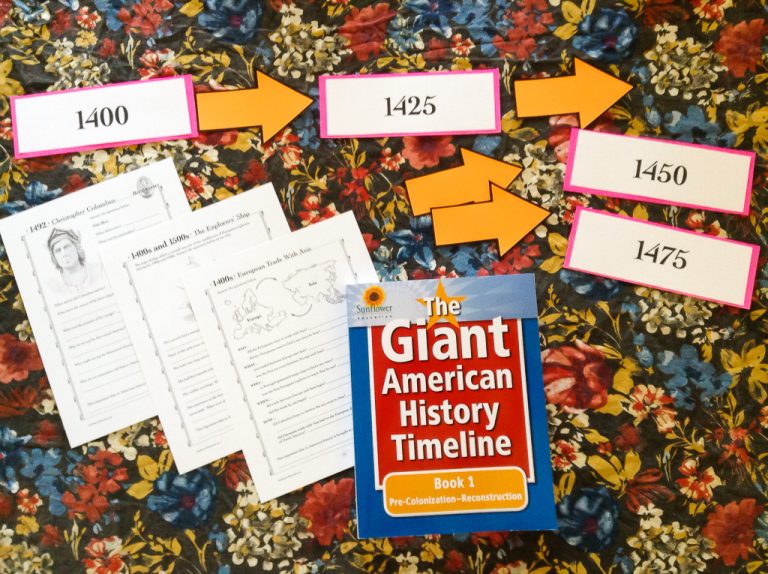 American History Timeline: Engaging Homeschool Curriculum