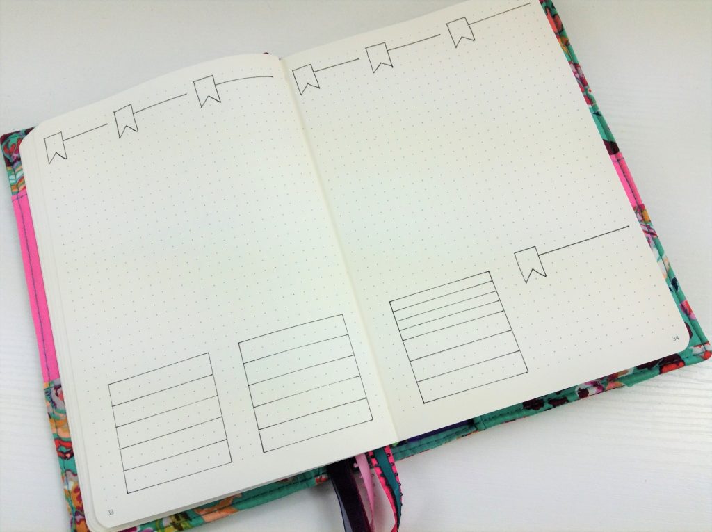 Homeschool Bullet Journal: Your All-in-one Flexible Planner - The ...