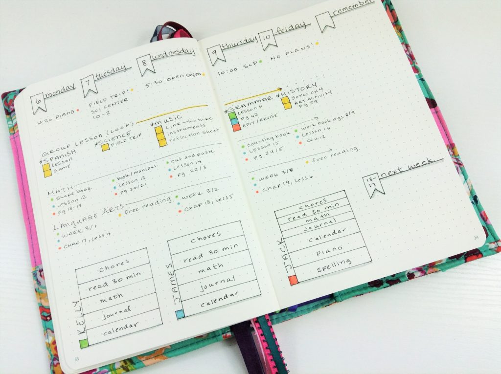 Homeschool Bullet Journal: Your All-in-one Flexible Planner - The ...
